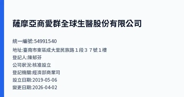 薩摩亞商愛群全球生醫股份有限公司的照片-統編 54991540(臺南市) 公司登記資料與營業項目詳細圖表