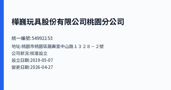 樺巍玩具股份有限公司桃園分公司的照片-統編 54992153(桃園市) 公司登記資料與營業項目詳細圖表