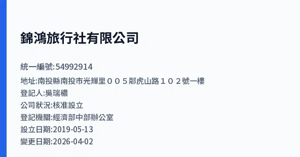 錦鴻旅行社有限公司的照片-統編 54992914(南投縣) 公司登記資料與營業項目詳細圖表