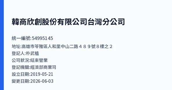 韓商欣創股份有限公司台灣分公司的照片-統編 54995145(高雄市) 公司登記資料與營業項目詳細圖表