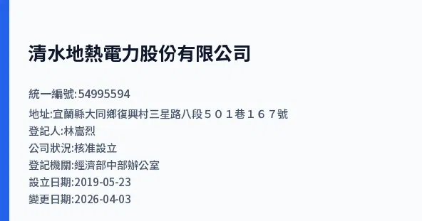 清水地熱電力股份有限公司的照片-統編 54995594(宜蘭縣) 公司登記資料與營業項目詳細圖表