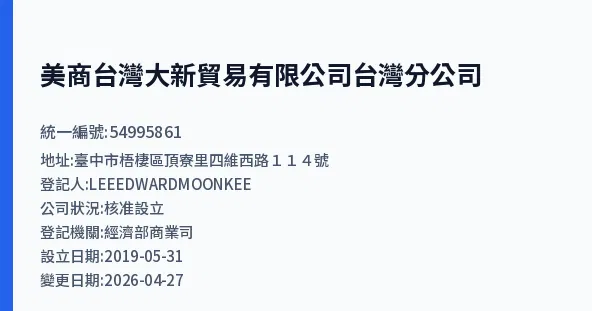 美商台灣大新貿易有限公司台灣分公司的照片-統編 54995861(臺中市) 公司登記資料與營業項目詳細圖表