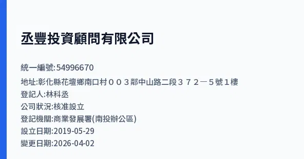 丞豐投資顧問有限公司的照片-統編 54996670(彰化縣) 公司登記資料與營業項目詳細圖表