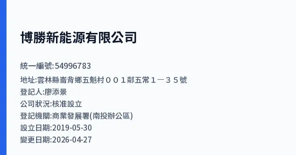 博勝新能源有限公司的照片-統編 54996783(雲林縣) 公司登記資料與營業項目詳細圖表
