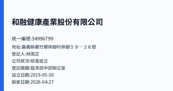 和融健康產業股份有限公司的照片-統編 54996799(嘉義縣) 公司登記資料與營業項目詳細圖表