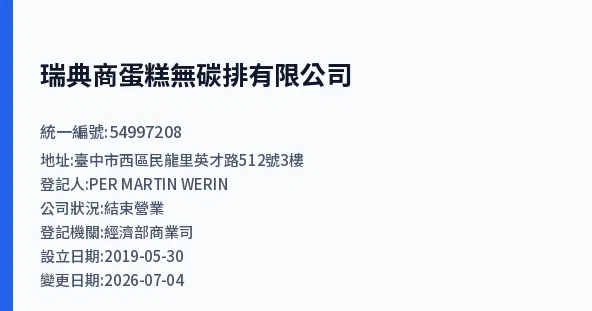 瑞典商蛋糕無碳排有限公司的照片-統編 54997208(臺中市) 公司登記資料與營業項目詳細圖表