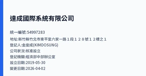 達成國際系統有限公司的照片-統編 54997283(新竹縣) 公司登記資料與營業項目詳細圖表