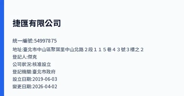 捷匯有限公司的照片-統編 54997875(臺北市) 公司登記資料與營業項目詳細圖表