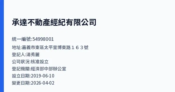 承達不動產經紀有限公司的照片-統編 54998001(嘉義市) 公司登記資料與營業項目詳細圖表
