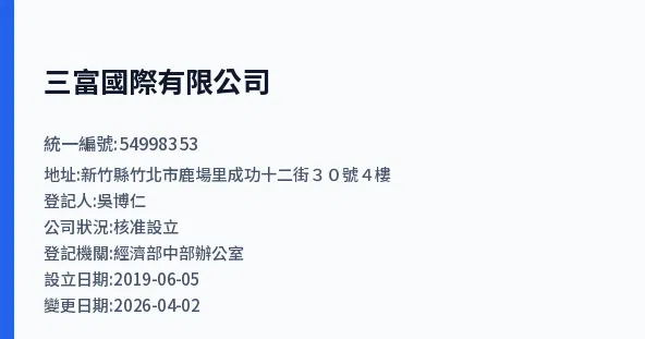 三富國際有限公司的照片-統編 54998353(新竹縣) 公司登記資料與營業項目詳細圖表