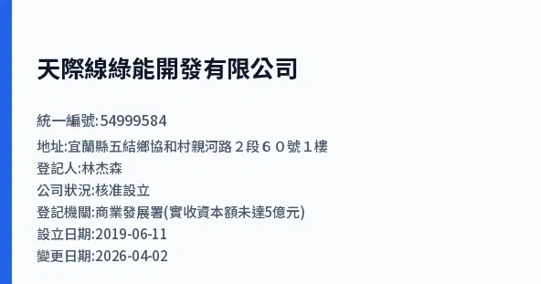 天際線綠能開發有限公司的照片-統編 54999584(宜蘭縣) 公司登記資料與營業項目詳細圖表