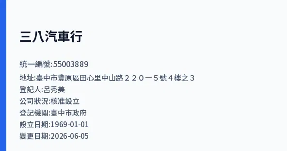 三八汽車行的照片-統編 55003889(臺中市) 公司登記資料與營業項目詳細圖表