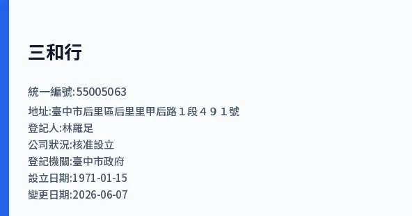三和行的照片-統編 55005063(臺中市) 公司登記資料與營業項目詳細圖表