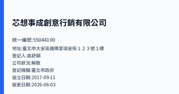 芯想事成創意行銷有限公司的照片-統編 55044100(臺北市) 公司登記資料與營業項目詳細圖表