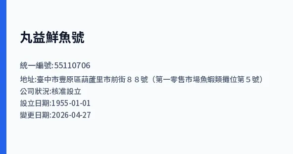 丸益鮮魚號的照片-統編 55110706(臺中市) 公司登記資料與營業項目詳細圖表