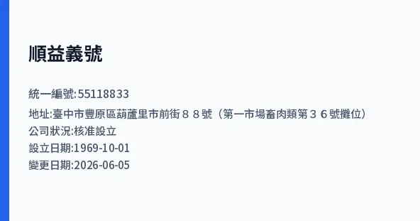 順益義號的照片-統編 55118833(臺中市) 公司登記資料與營業項目詳細圖表