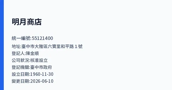 明月商店的照片-統編 55121400(臺中市) 公司登記資料與營業項目詳細圖表