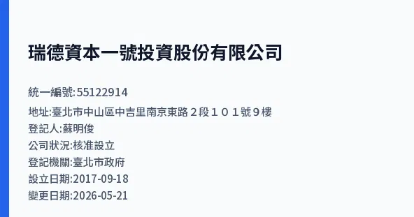 瑞德資本一號投資股份有限公司的照片-統編 55122914(臺北市) 公司登記資料與營業項目詳細圖表