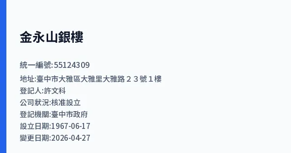 金永山銀樓的照片-統編 55124309(臺中市) 公司登記資料與營業項目詳細圖表