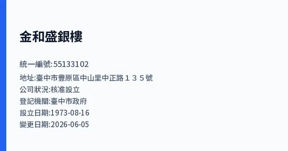金和盛銀樓的照片-統編 55133102(臺中市) 公司登記資料與營業項目詳細圖表
