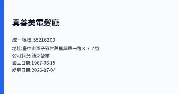 真善美電髮廳的照片-統編 55216200(臺中市) 公司登記資料與營業項目詳細圖表