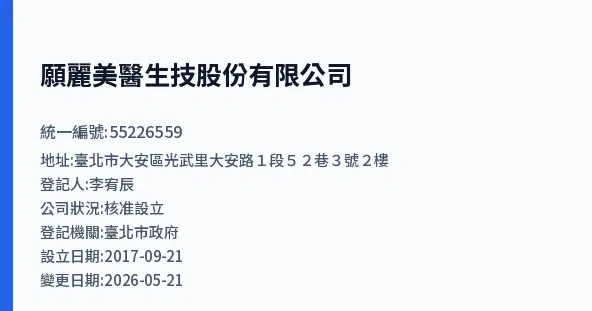 願麗美醫生技股份有限公司的照片-統編 55226559(臺北市) 公司登記資料與營業項目詳細圖表