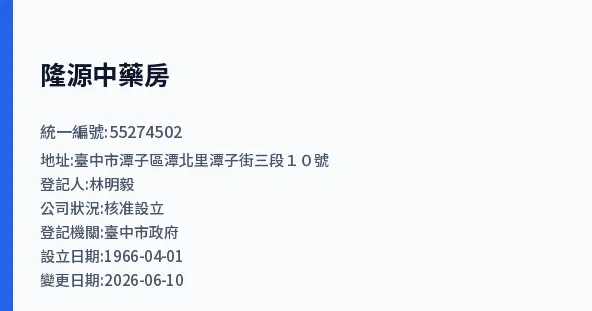 隆源中藥房的照片-統編 55274502(臺中市) 公司登記資料與營業項目詳細圖表
