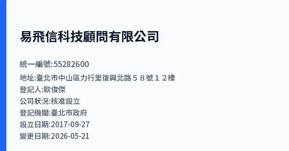 易飛信科技顧問有限公司的照片-統編 55282600(臺北市) 公司登記資料與營業項目詳細圖表