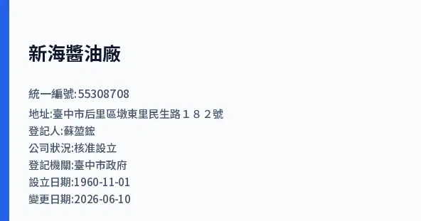 新海醬油廠的照片-統編 55308708(臺中市) 公司登記資料與營業項目詳細圖表