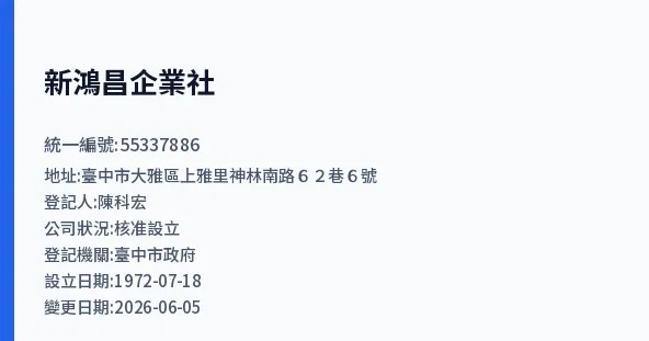 新鴻昌企業社的照片-統編 55337886(臺中市) 公司登記資料與營業項目詳細圖表