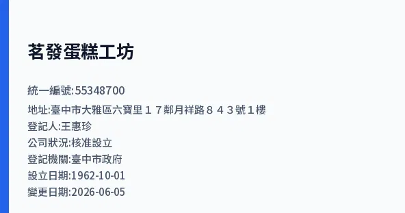 茗發蛋糕工坊的照片-統編 55348700(臺中市) 公司登記資料與營業項目詳細圖表