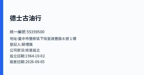 德士古油行的照片-統編 55359500(臺中市) 公司登記資料與營業項目詳細圖表