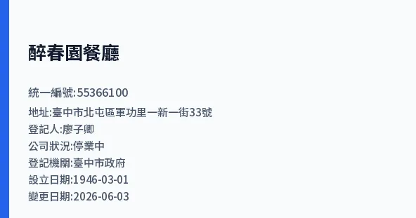 醉春園餐廳的照片-統編 55366100(臺中市) 公司登記資料與營業項目詳細圖表