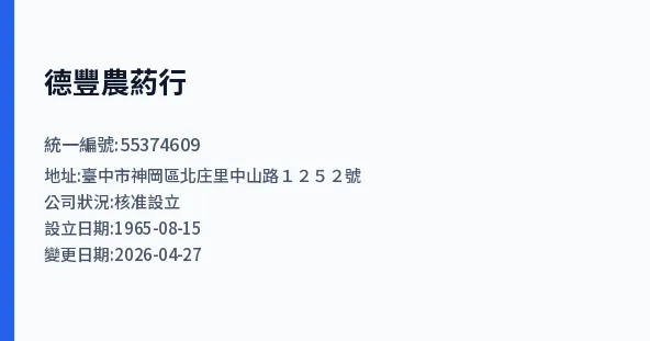 德豐農葯行的照片-統編 55374609(臺中市) 公司登記資料與營業項目詳細圖表