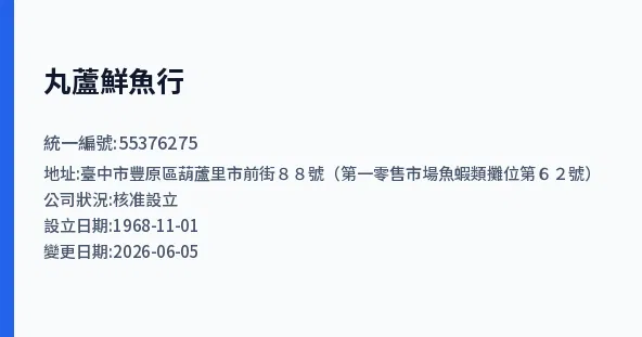 丸蘆鮮魚行的照片-統編 55376275(臺中市) 公司登記資料與營業項目詳細圖表