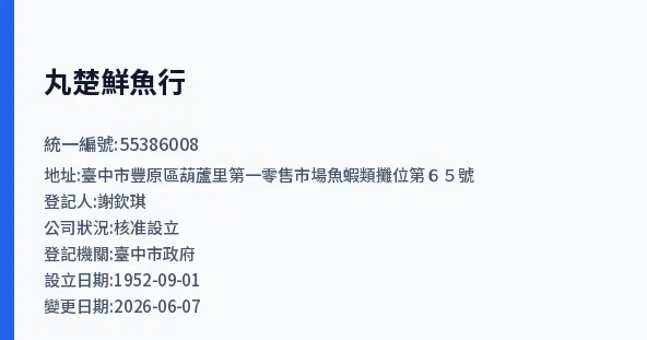 丸楚鮮魚行的照片-統編 55386008(臺中市) 公司登記資料與營業項目詳細圖表