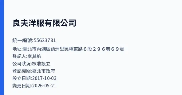 良夫洋服有限公司的照片-統編 55623781(臺北市) 公司登記資料與營業項目詳細圖表