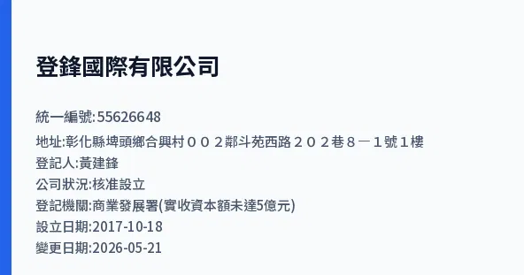 登鋒國際有限公司的照片-統編 55626648(彰化縣) 公司登記資料與營業項目詳細圖表
