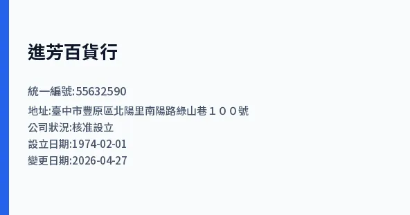 進芳百貨行的照片-統編 55632590(臺中市) 公司登記資料與營業項目詳細圖表
