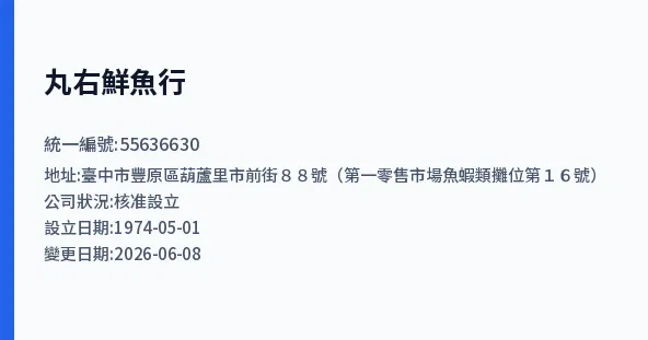 丸右鮮魚行的照片-統編 55636630(臺中市) 公司登記資料與營業項目詳細圖表