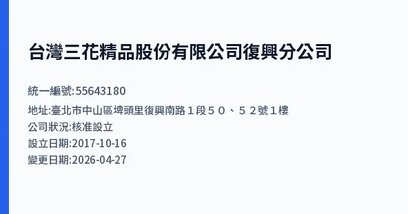 台灣三花精品股份有限公司復興分公司的照片-統編 55643180(臺北市) 公司登記資料與營業項目詳細圖表