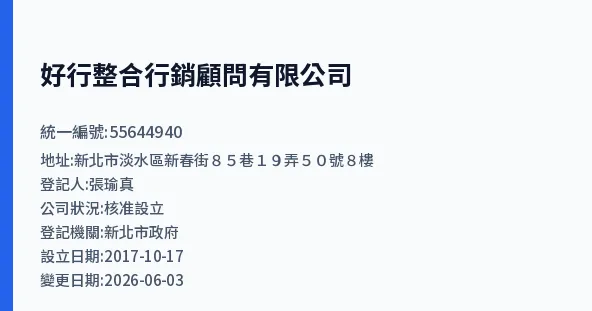 好行整合行銷顧問有限公司的照片-統編 55644940(新北市) 公司登記資料與營業項目詳細圖表
