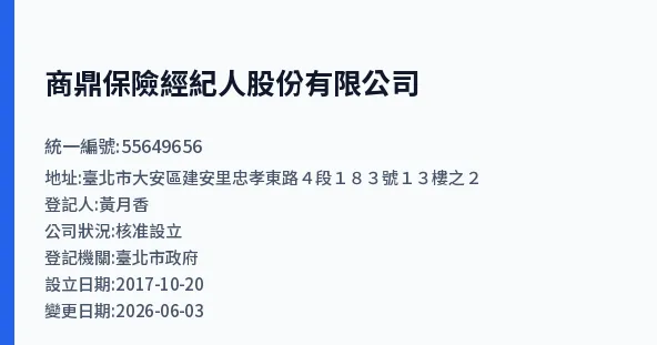 商鼎保險經紀人股份有限公司的照片-統編 55649656(臺北市) 公司登記資料與營業項目詳細圖表