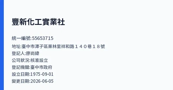 豐新化工實業社的照片-統編 55653715(臺中市) 公司登記資料與營業項目詳細圖表