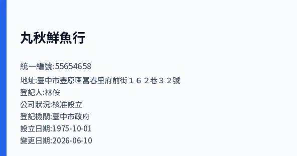 丸秋鮮魚行的照片-統編 55654658(臺中市) 公司登記資料與營業項目詳細圖表