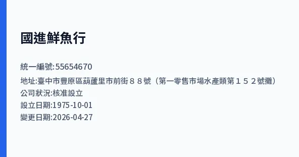 國進鮮魚行的照片-統編 55654670(臺中市) 公司登記資料與營業項目詳細圖表