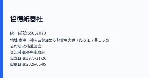 協德紙器社的照片-統編 55657070(臺中市) 公司登記資料與營業項目詳細圖表