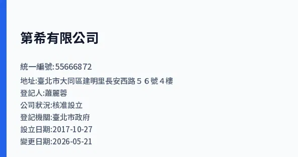 第希有限公司的照片-統編 55666872(臺北市) 公司登記資料與營業項目詳細圖表