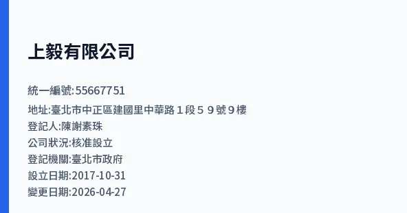 上毅有限公司的照片-統編 55667751(臺北市) 公司登記資料與營業項目詳細圖表