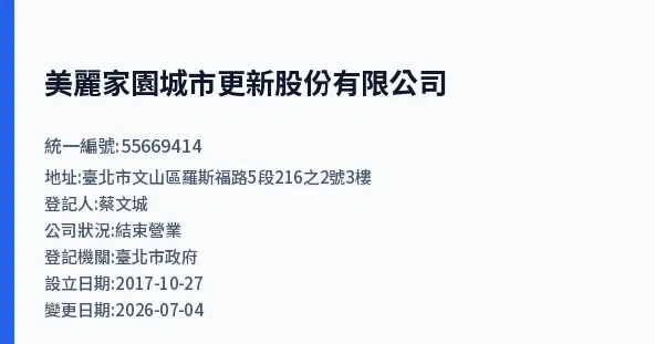 美麗家園城市更新股份有限公司的照片-統編 55669414(臺北市) 公司登記資料與營業項目詳細圖表
